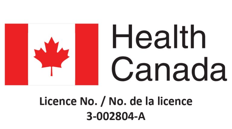 Synergy Analytical Laboratory Inc.